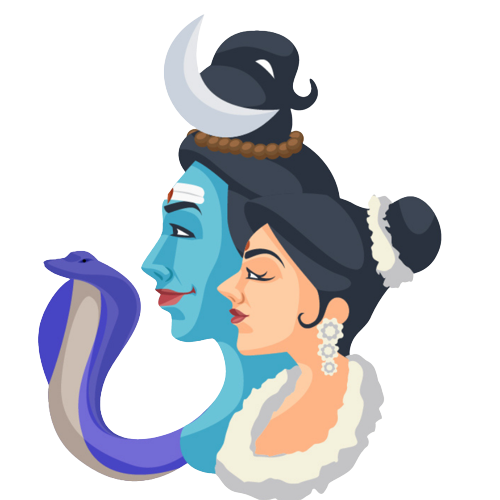 Best Shiva Sticker in India | Anime Devta