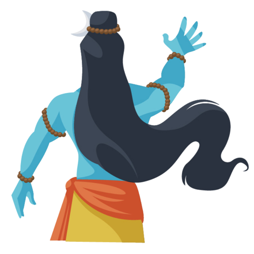 Best Shiva Sticker in India | Anime Devta