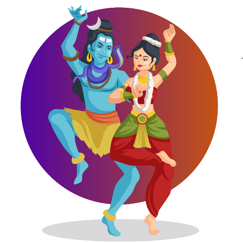 Best Shiva Sticker in India | Anime Devta